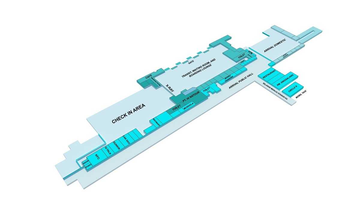 Sentani Airport | Jayapura